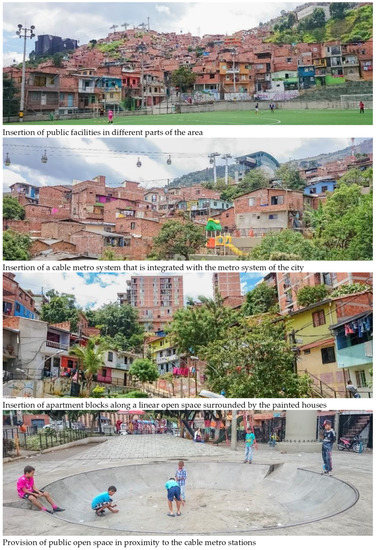 Shaping Public Space in Informal Settlements: A Case Study