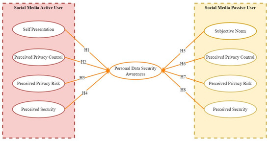 Hi My Name Is Rolanda
