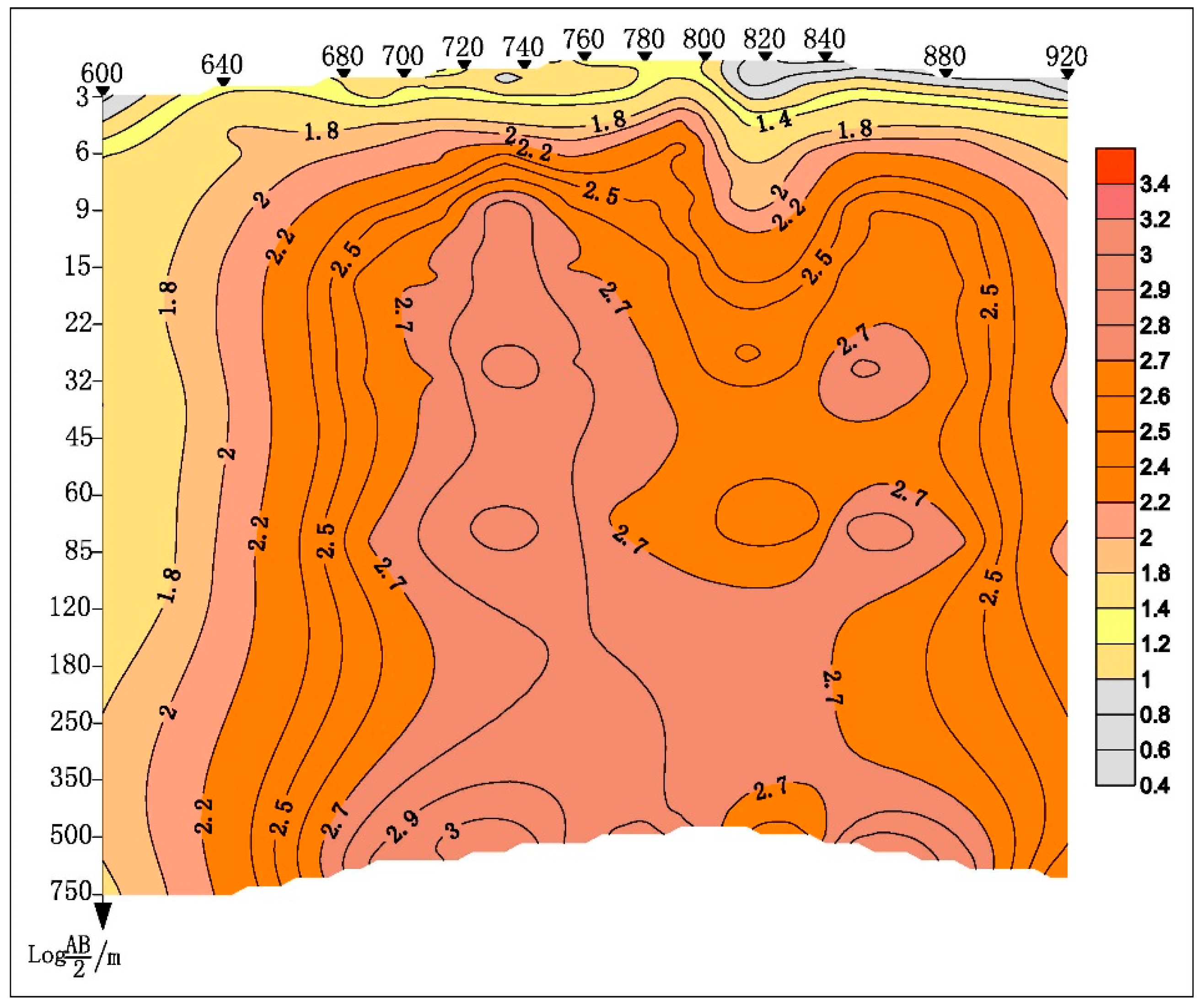 Sustainability | Free Full-Text | Application of Induced Polarization ...