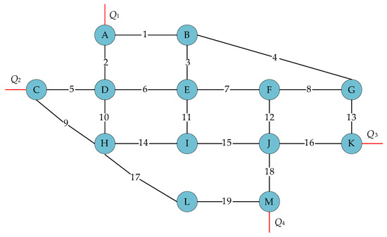 An RSU Deployment Scheme for Vehicle-Infrastructure Cooperated ...