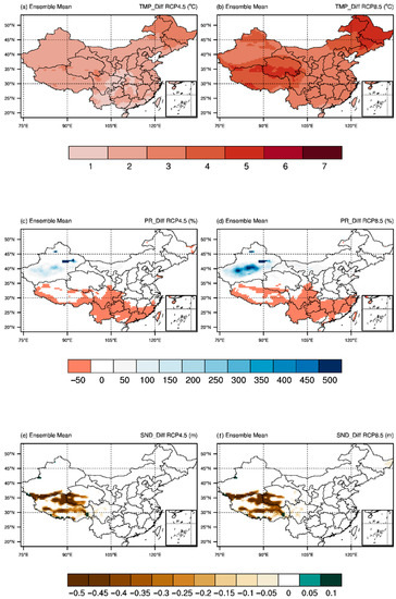 Investigating Extreme Snowfall Changes in China Based on an Ensemble of ...