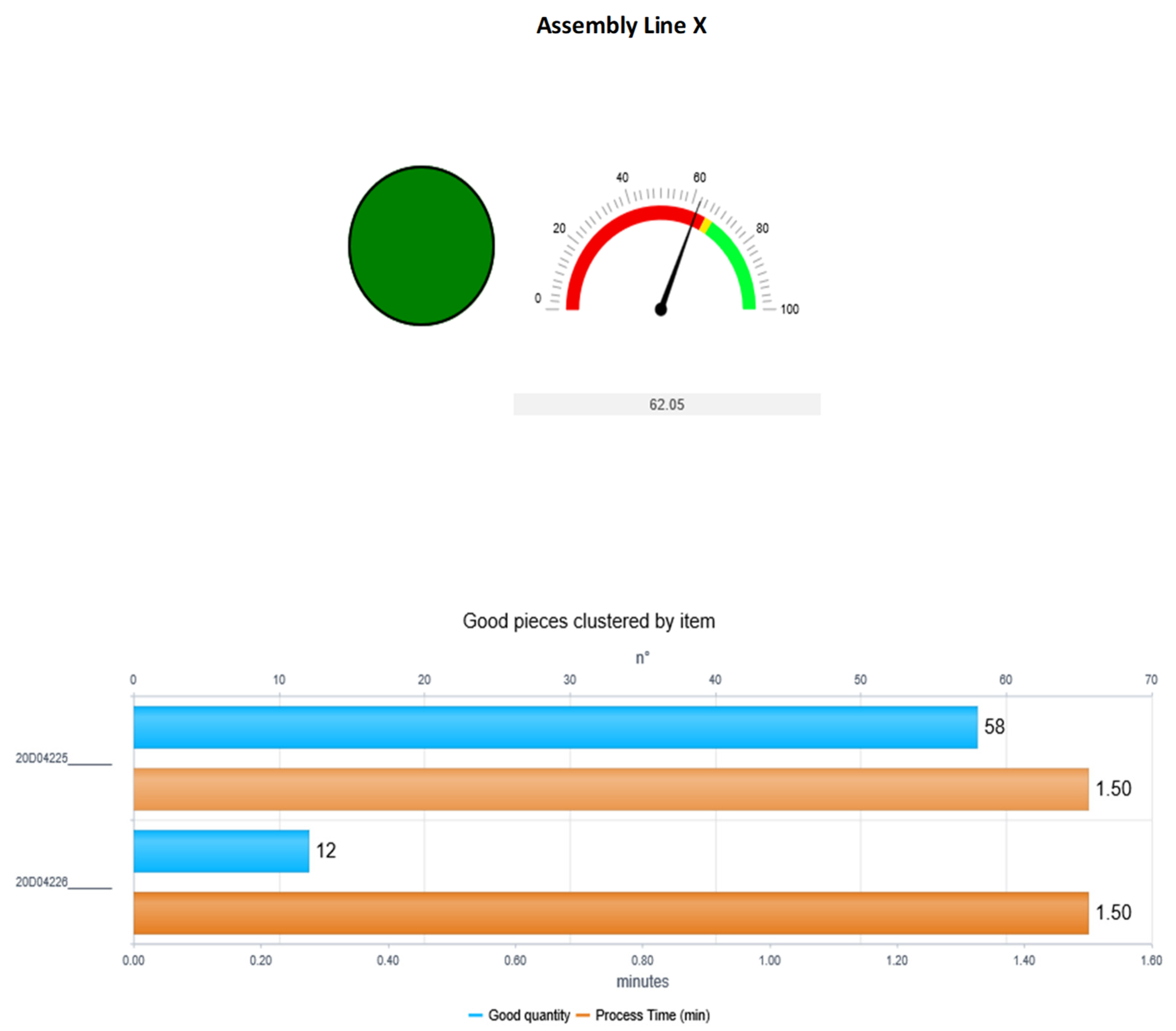 Sustainability | Free Full-Text | Task Classification Framework and Job ...