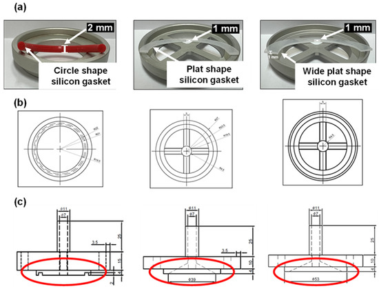 High-Efficiency Microplastic Sampling Device Improved Using CFD Analysis