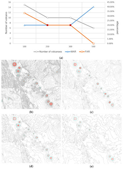 Automatic Identification and Mapping of Cone-Shaped Volcanoes Based on ...