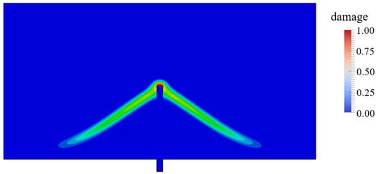 Numerical Simulation of Steel Fiber Pull-Out Process Based on Cohesive ...
