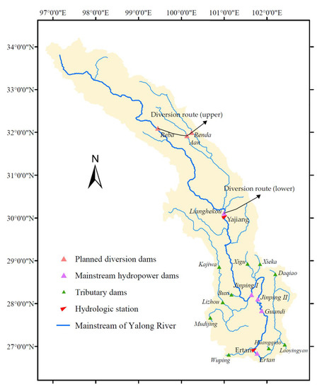 Assessing the Future Water and Energy Security of a Regulated River ...