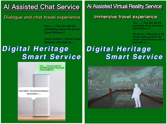 Melting the Psychological Boundary: How Interactive and Sensory ...