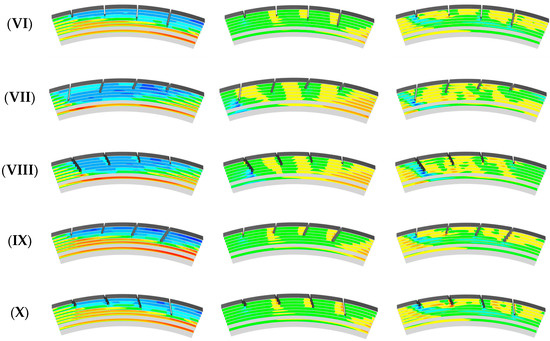 Numerical Investigation on Flow Characteristics in a Mildly Meandering ...