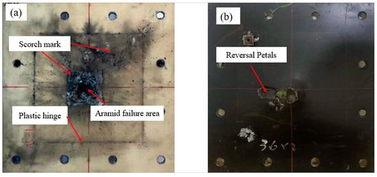 Shattering Effect Study of Aramid–Steel Composite Target Plates under ...