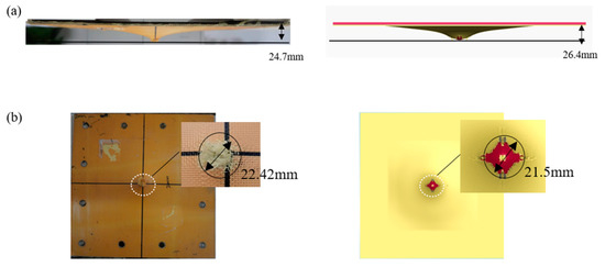 Shattering Effect Study of Aramid–Steel Composite Target Plates under ...