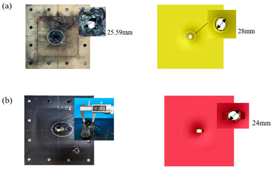 Shattering Effect Study of Aramid–Steel Composite Target Plates under ...