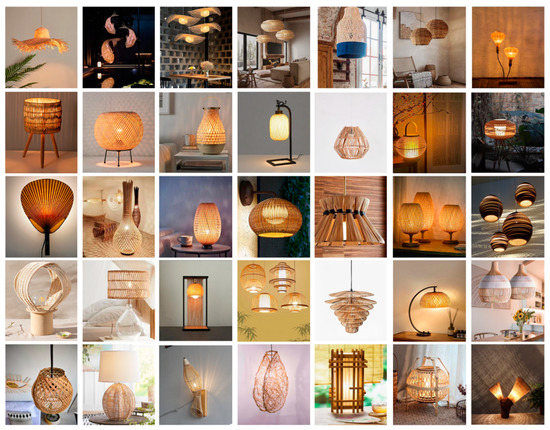 Combining GRA with a Fuzzy QFD Model for the New Product Design and ...