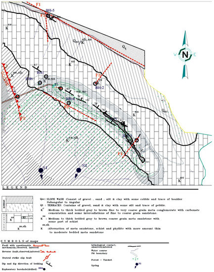 Developing Two Hybrid Algorithms for Predicting the Elastic Modulus of Intact Rocks