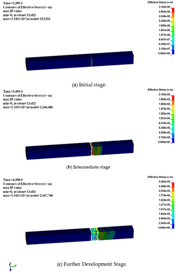 The Mechanism of Plugging Open-Pit Mine Cannon Holes and the ...