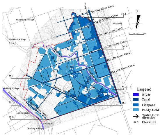 Study on Rural Planning in Plain and Lake Area from the Perspective of ...
