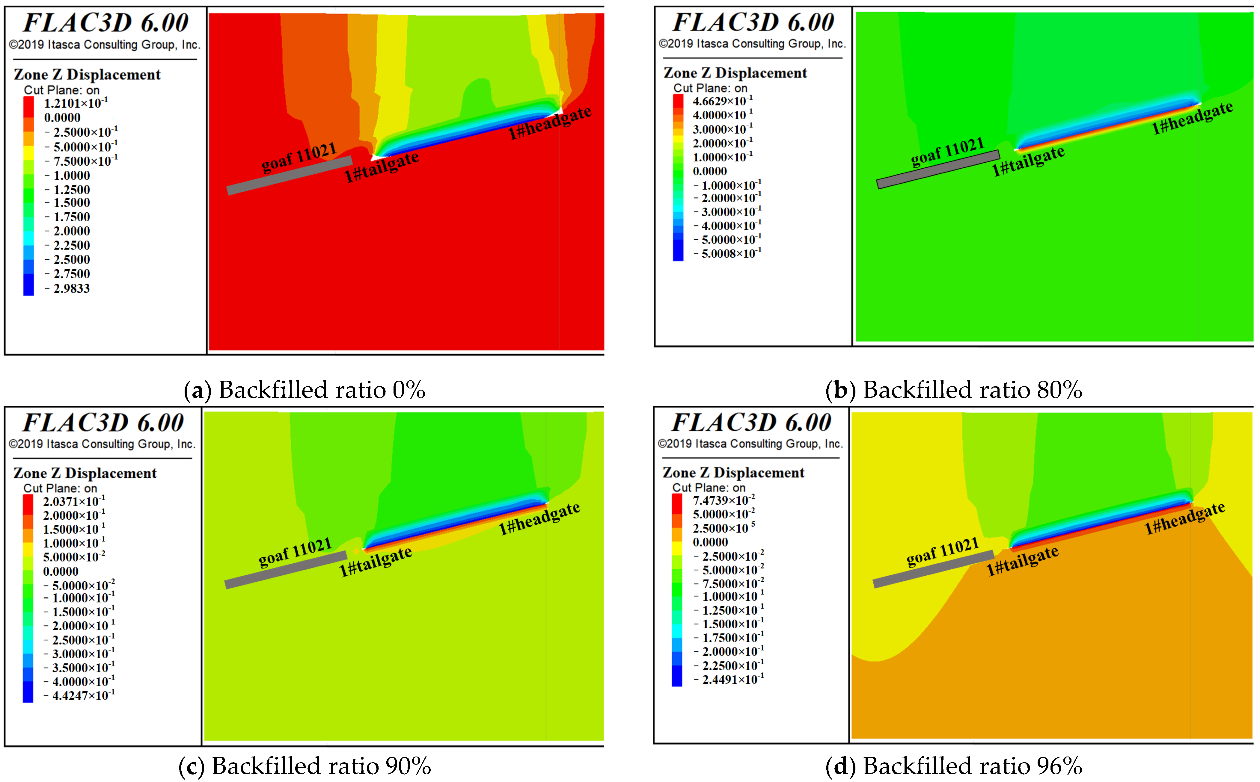 Seismic Reduction Mechanism and Engineering Application of Paste ...