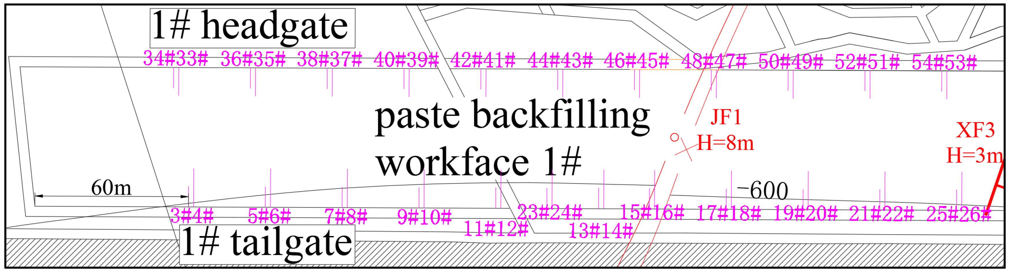 Seismic Reduction Mechanism and Engineering Application of Paste ...