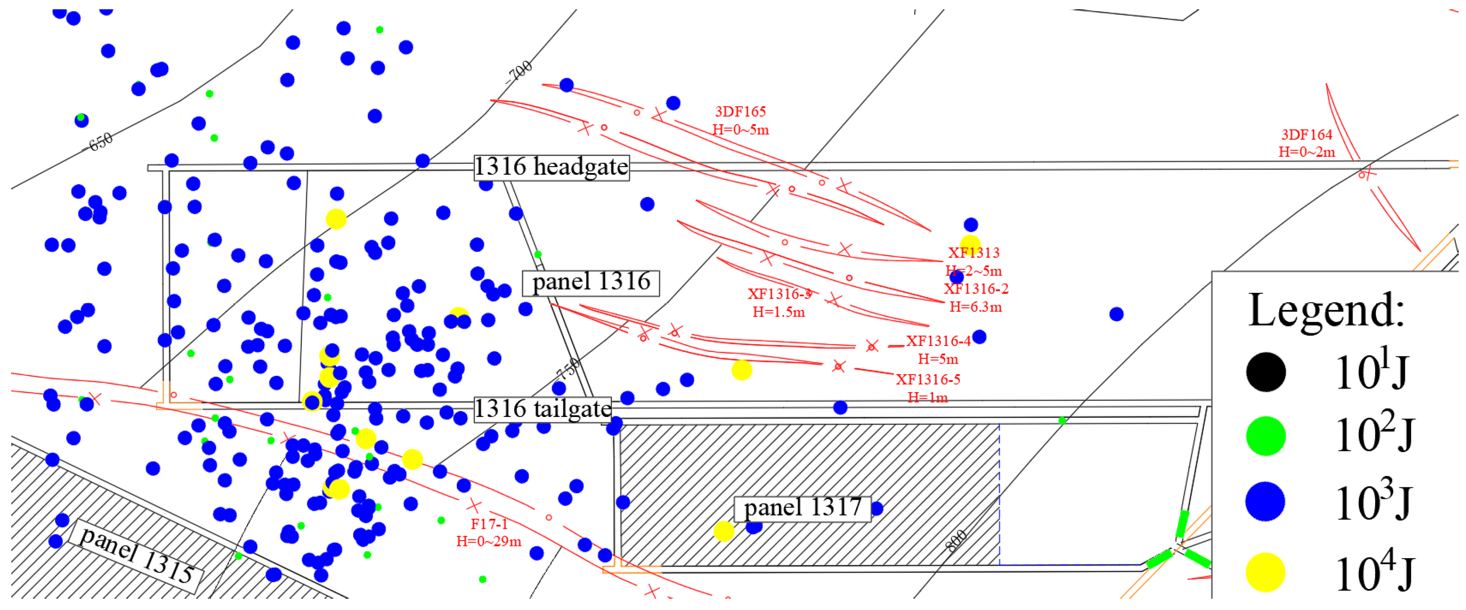 Seismic Reduction Mechanism and Engineering Application of Paste ...