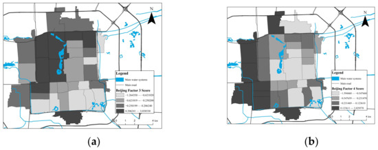 Comparative Study on Socio-Spatial Structures of the Typical Plain ...