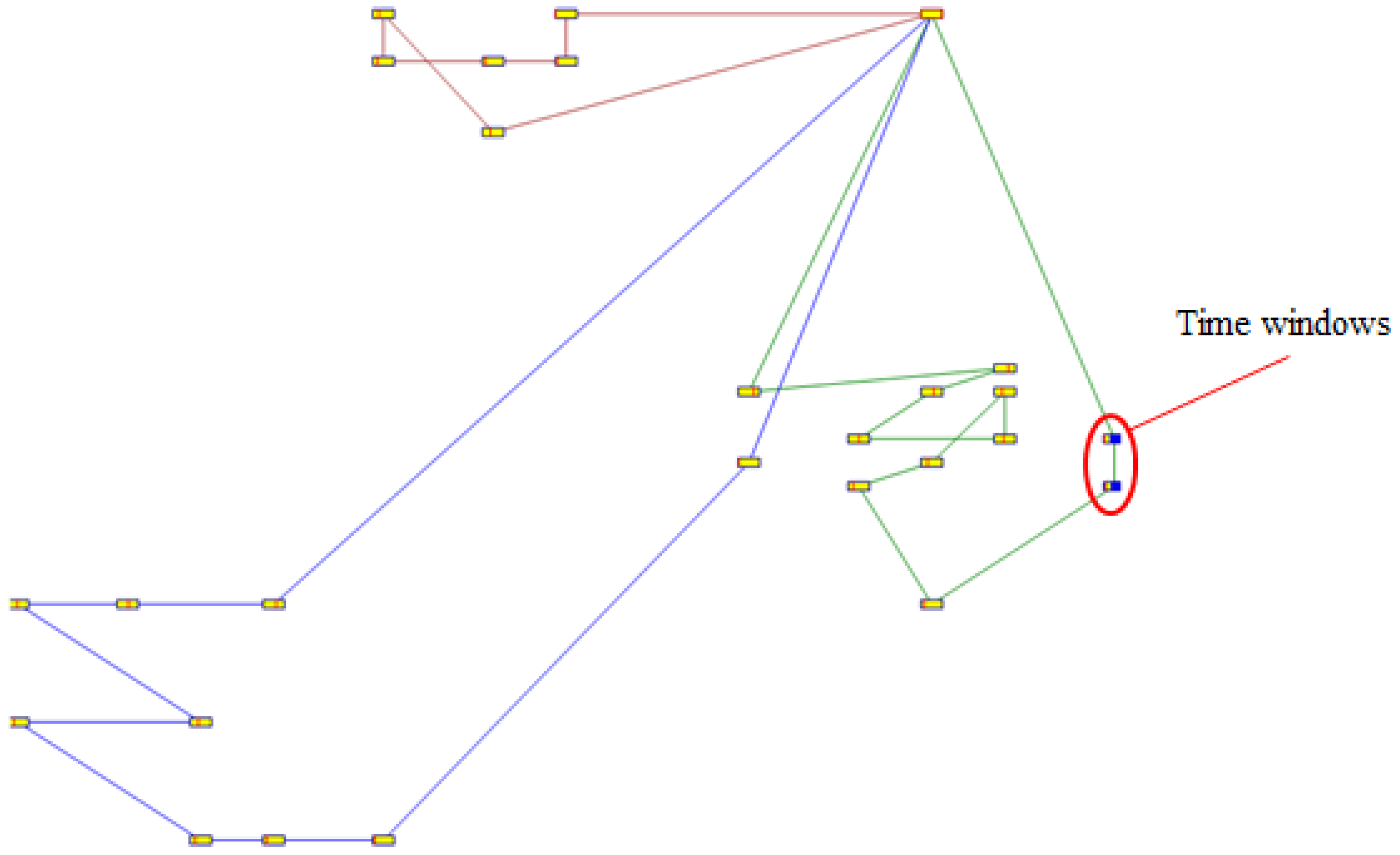 Dynamic Vehicle Routing Problem with Fuzzy Customer Response