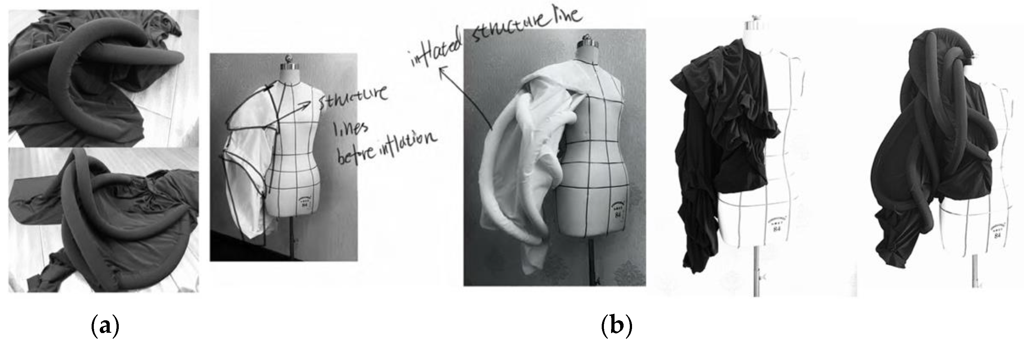 Autobiographical Design for Emotional Durability through Digital ...