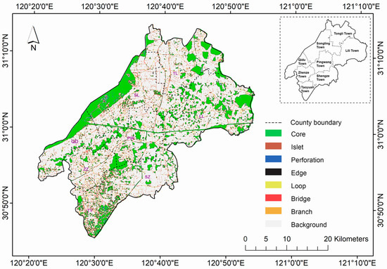 An Integrated Model for Constructing Urban Ecological Networks and ...