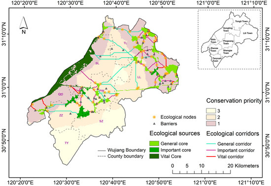 An Integrated Model for Constructing Urban Ecological Networks and ...