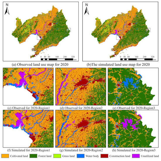 Response And Multi Scenario Prediction Of Carbon Storage And Habitat Quality To Land Use In