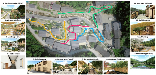 Environmental and Community Regeneration: Exploring Design Approach for ...