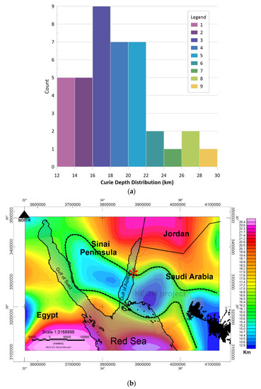 Geothermal Imaging of the Saudi Cross-Border City of NEOM Deduced from ...