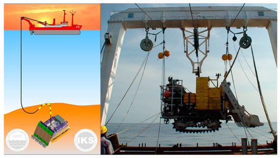 Status and Prospects of the Development of Deep-Sea Polymetallic Nodule ...