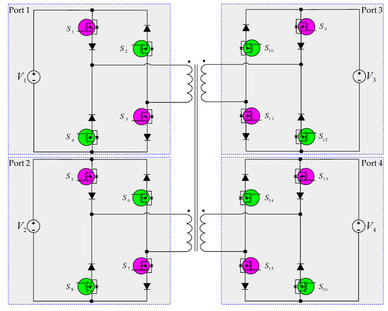 Novel Isolated Multiple-Input, Multiple-Output Multidirectional ...