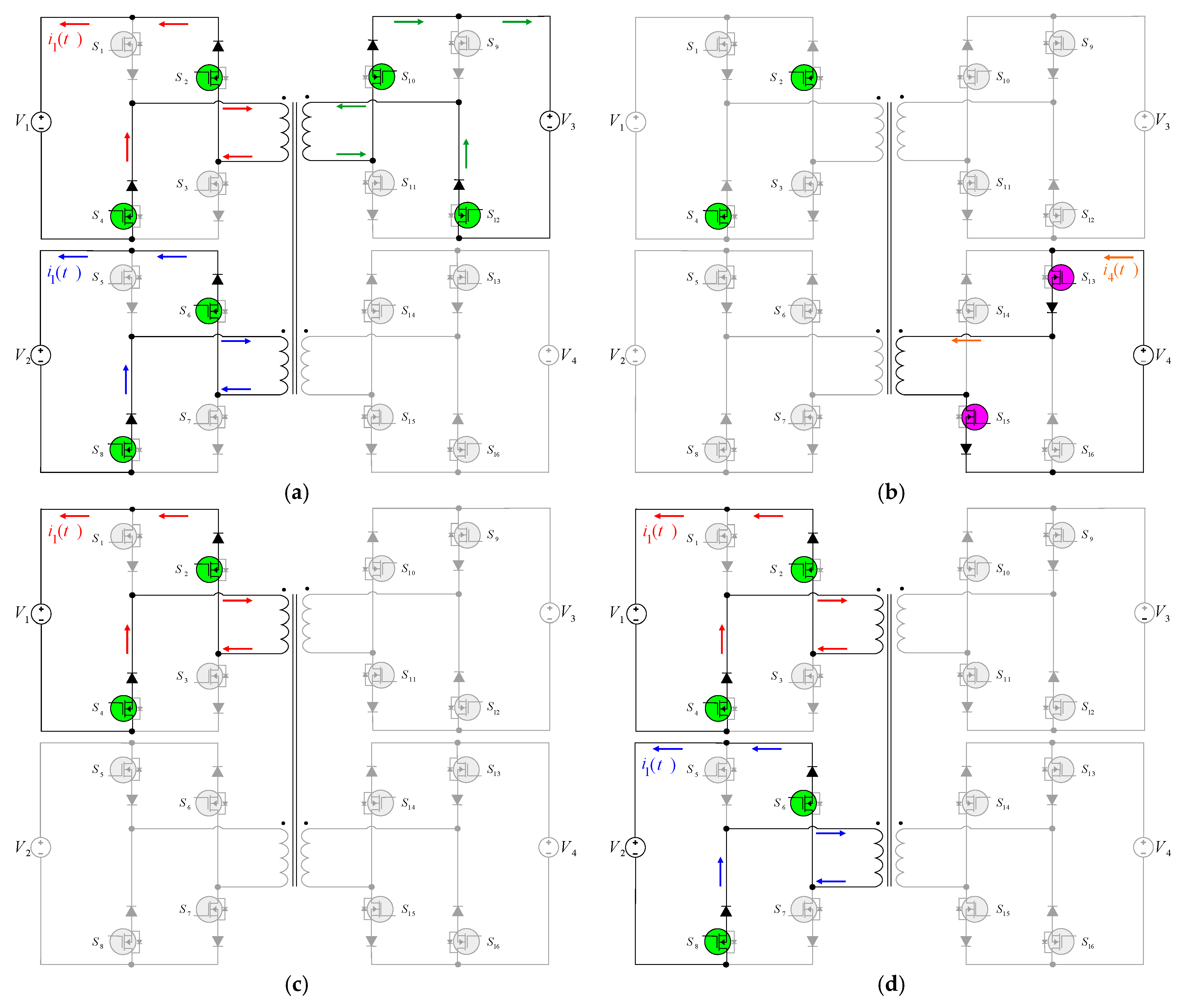 Novel Isolated Multiple-Input, Multiple-Output Multidirectional ...