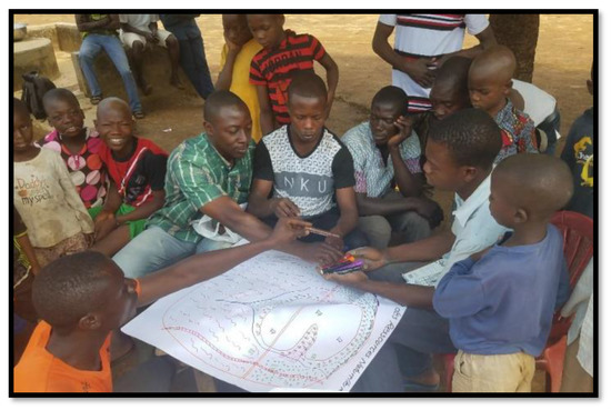 Community-Centered Sustainable Ecotourism Planning in the Bossou Forest ...