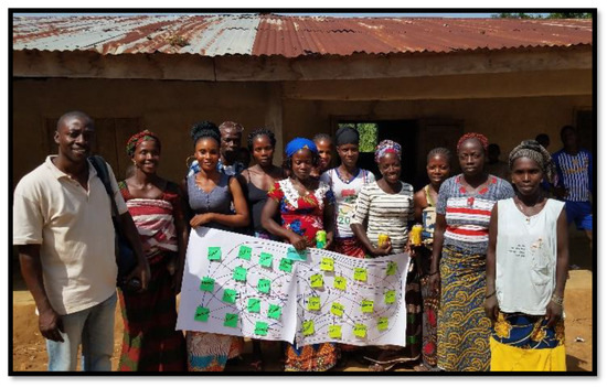 Community-Centered Sustainable Ecotourism Planning in the Bossou Forest ...