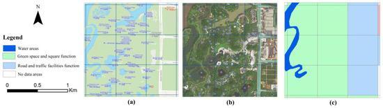 Sustainability | Free Full-Text | Urban Functional Zone Classification Based on POI Data and ...