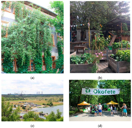 From One to Many Natures: Integrating Divergent Urban Nature Visions to ...