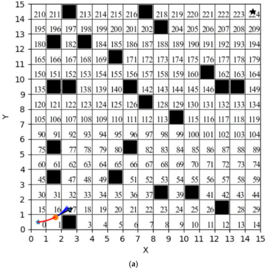 A Robot Path Planning Method Based on Improved Genetic Algorithm and Improved Dynamic Window ...