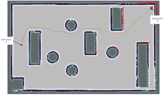 A Robot Path Planning Method Based on Improved Genetic Algorithm and Improved Dynamic Window ...