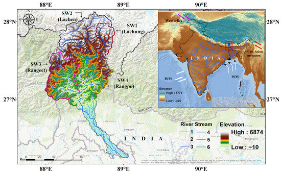 Changes in Extremes Rainfall Events in Present and Future Climate Scenarios over the Teesta ...