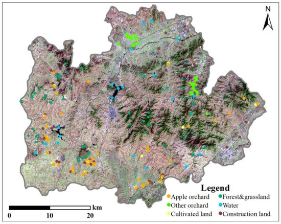 Optimal Time Phase Identification for Apple Orchard Land Recognition ...