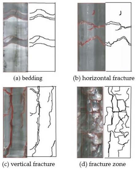 Development Law of Overlying Strata’s Broken Fissure Based on Bored ...