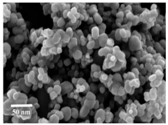 Energy Analysis of Flattened Heat Pipe with Nanofluids for Sustainable ...