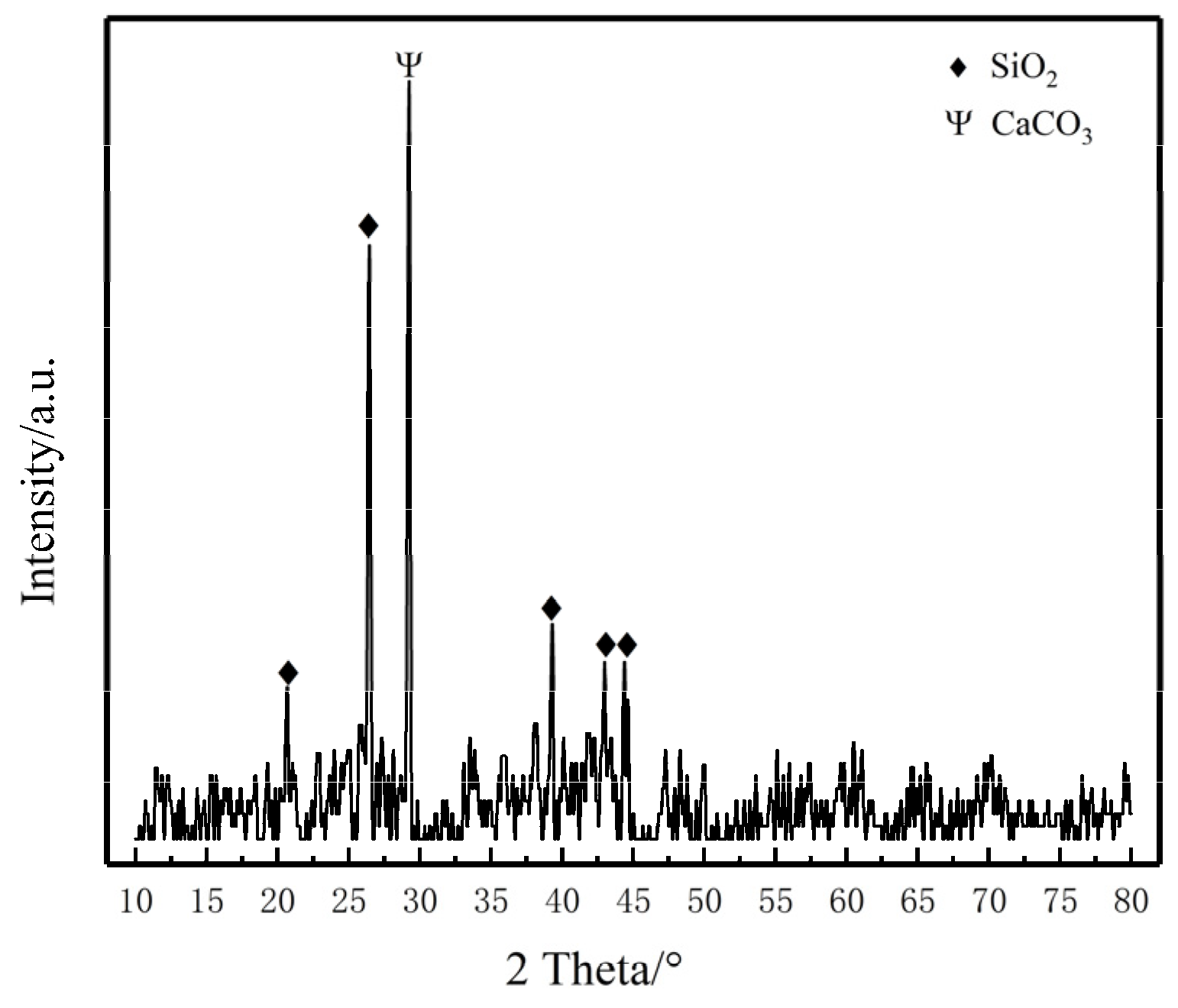 A Study on the Sintering Mechanism of High-Strength Light Bricks ...
