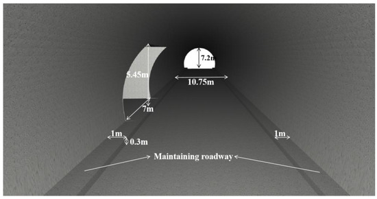 A Study on the Evacuation of an Extra-Long Highway Tunnel Fire—A Case ...