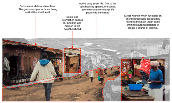 Developing Adaptive Curriculum for Slum Upgrade Projects: The Fourth ...