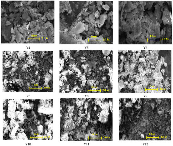 Improved Granite Residual Soils from a Study on Diesel Contamination in ...