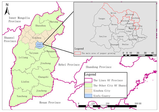 Evolution Modes of Chili Pepper Industry Clusters under the Perspective ...