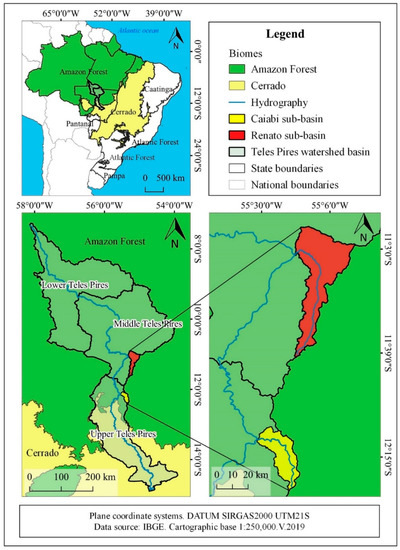 Effects of Land Use and Cropping on Soil Erosion in Agricultural ...