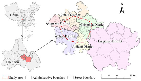 Multi-Scale Geographically Weighted Elasticity Regression Model to Explore the Elastic Effects ...